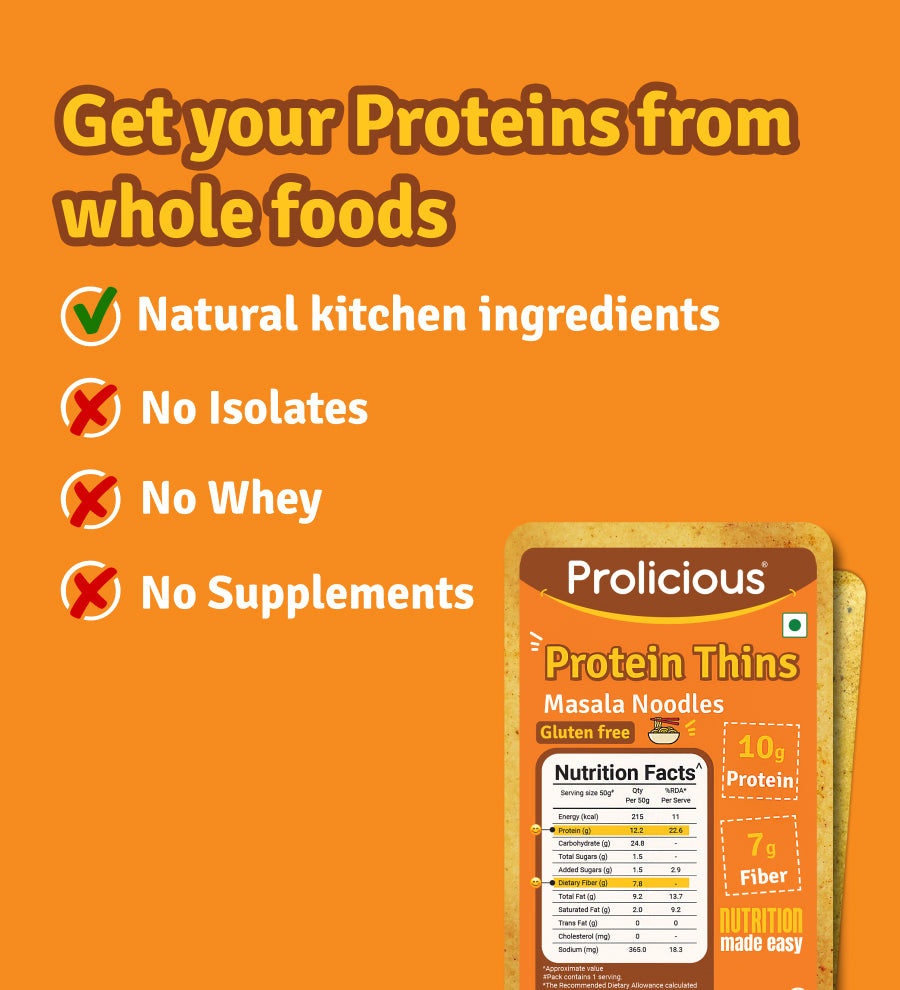 Buy Prolicious Masala Noodle Thins - High Protein I High Fiber