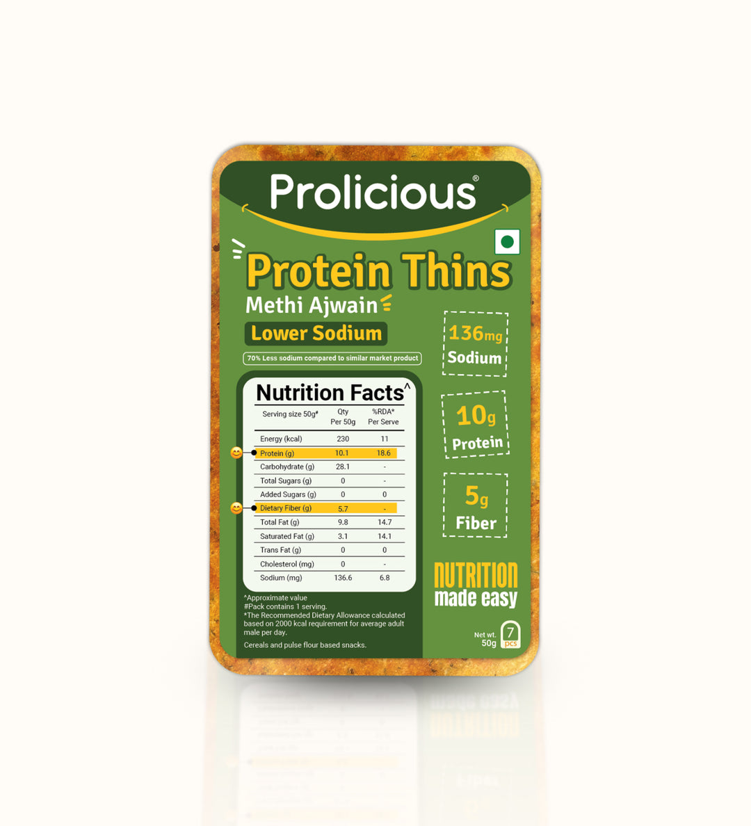 Buy Methi Ajwain Low Sodium Thins - Prolicious