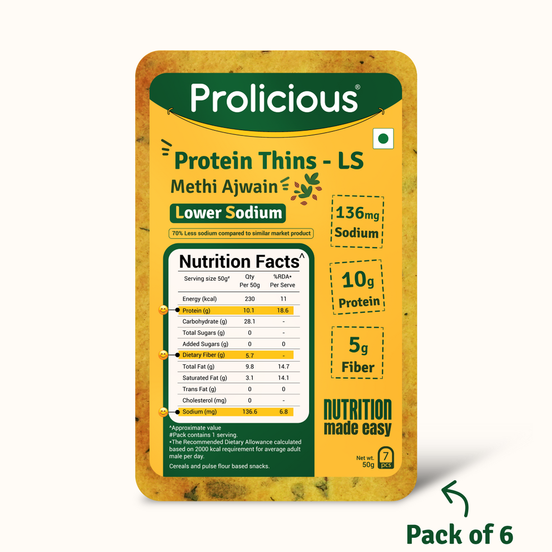 Low Sugar & Salt – Prolicious