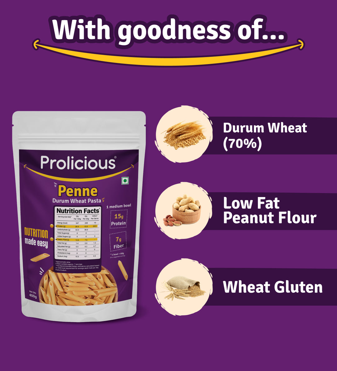 Buy High Protein, High Fiber Penne Pasta | Healthy Pasta - Prolicious