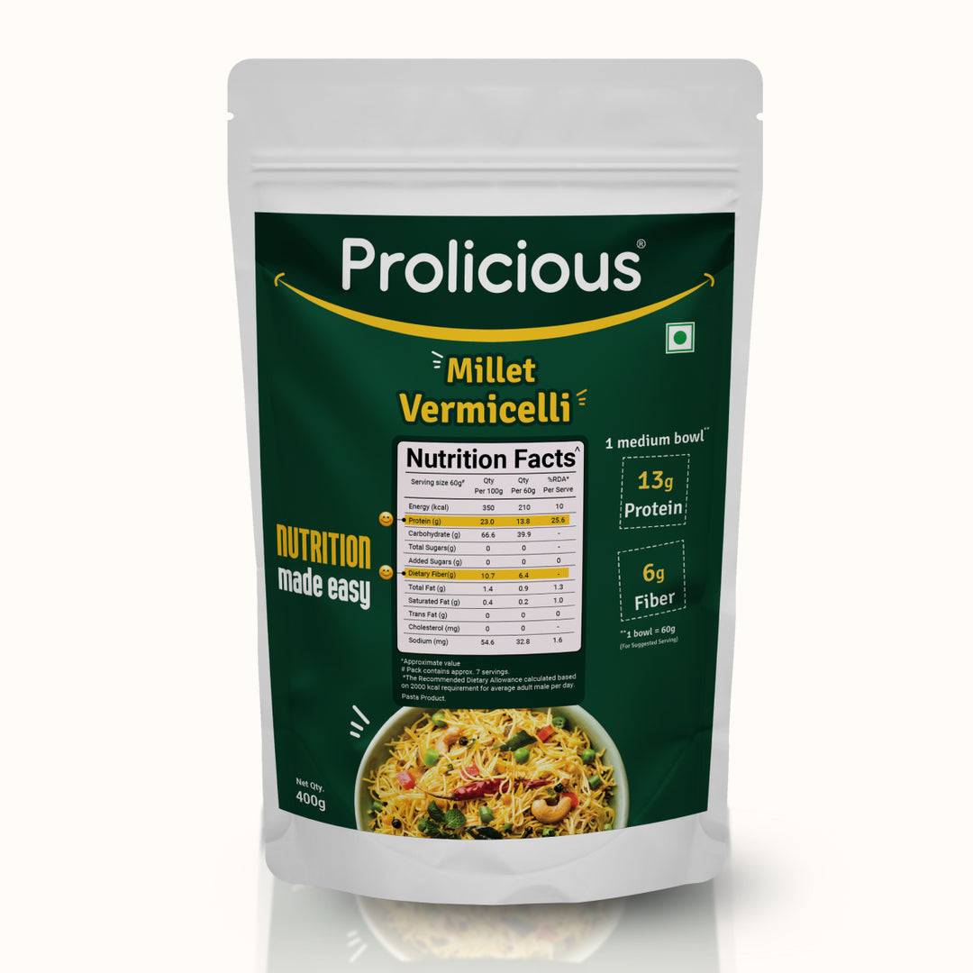 Shop – Prolicious