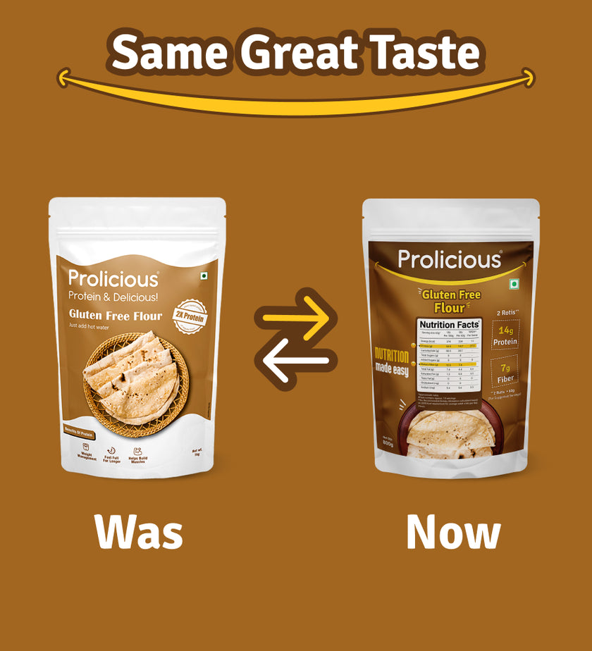Buy Gluten Free Flour with High Protein & Fiber - Prolicious