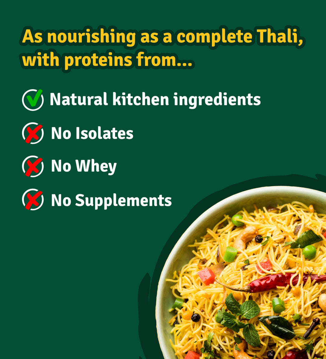 Buy Millet Vermicelli with High Protein & Fiber - Prolicious