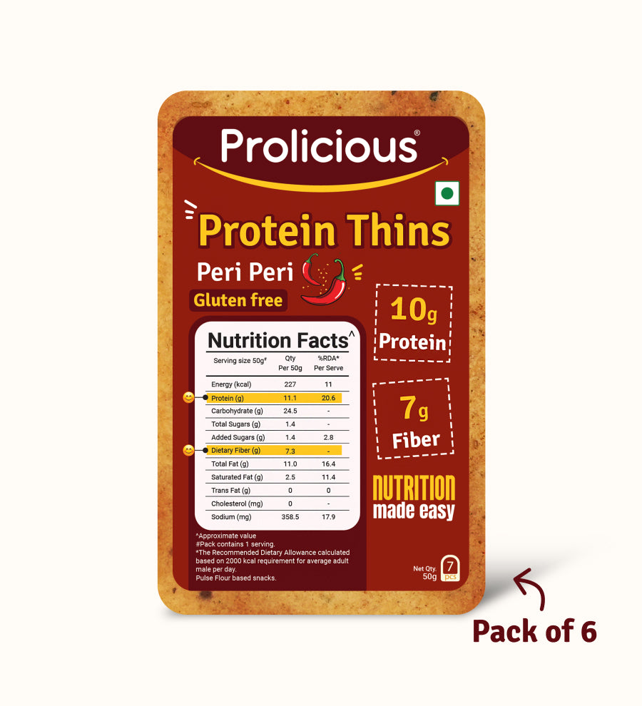 Buy Prolicious Peri Peri Thins - High Protein I High Fiber