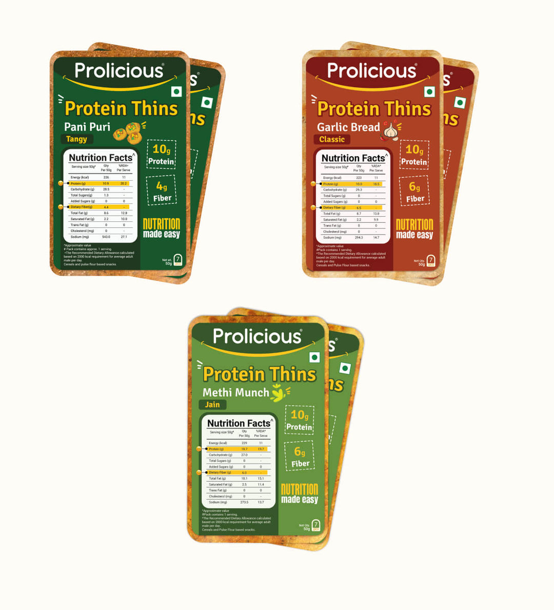 Buy - Prolicious Assorted Protein Thins (Pack of 6)