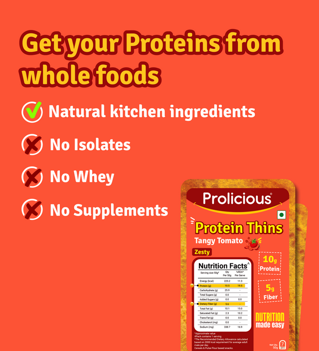 Tangy Tomato Thins | 10g Natural Protein, High Fiber - Prolicious