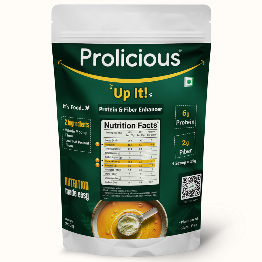 Shop – Prolicious