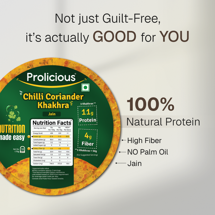 Buy Prolicious Chilli Coriander Khakhra- High Protein | High Fiber