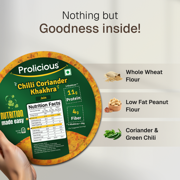 Buy Prolicious Chilli Coriander Khakhra- High Protein | High Fiber