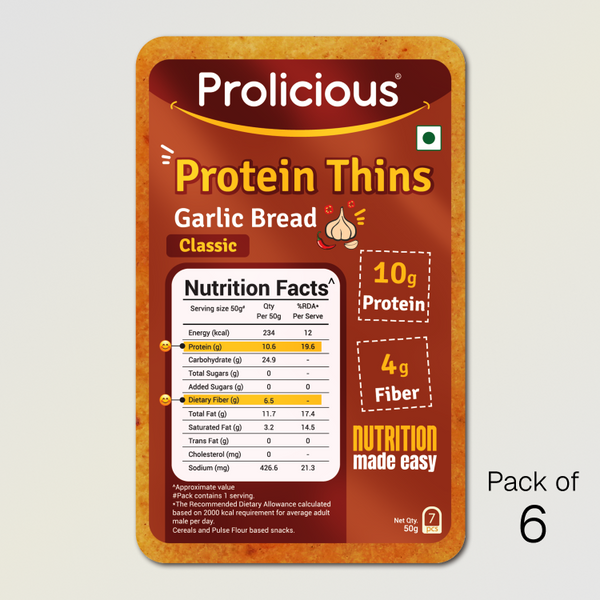 Garlic Bread Thins with High Protein & Fiber - Prolicious